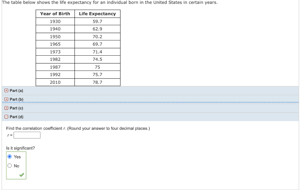 Solved The table below shows the life expectancy for an | Chegg.com