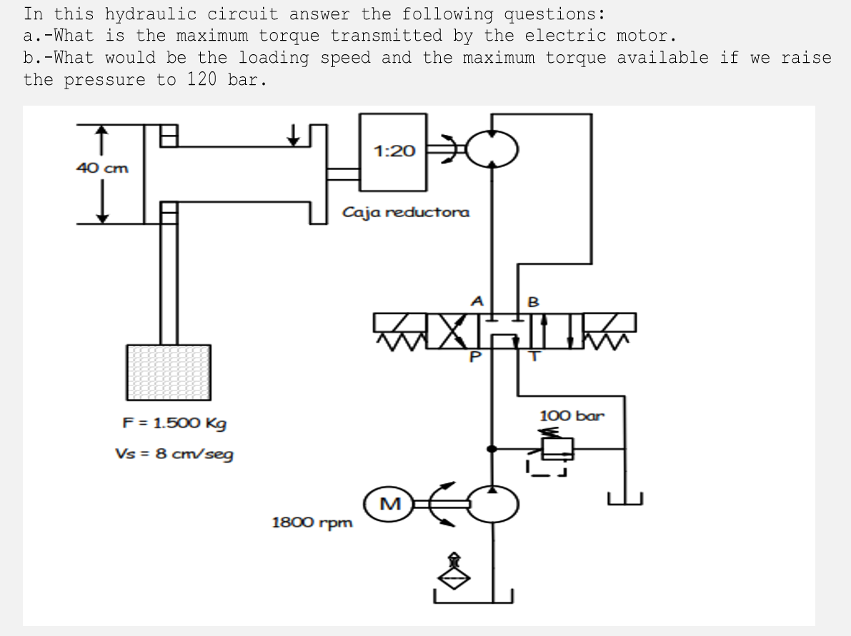 Solved In this hydraulic circuit answer the following | Chegg.com
