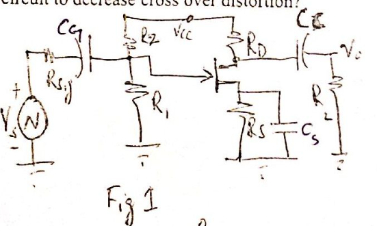 Solved a) Derive expressions of the input impedance, output | Chegg.com