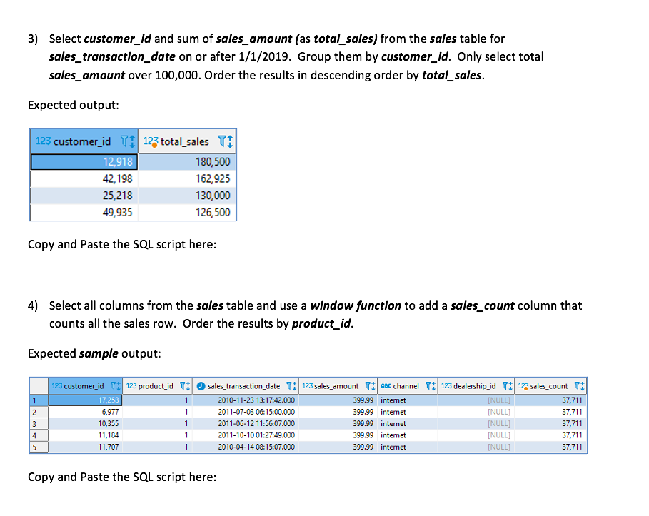 Solved 3) Select customer_id and sum of sales_amount (as | Chegg.com