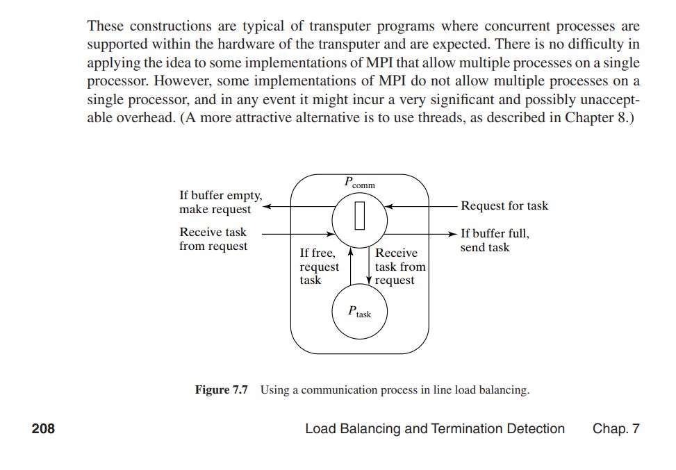 Solved 1st Lab Exercise for Chapter 7 – Load Balancing Using | Chegg.com