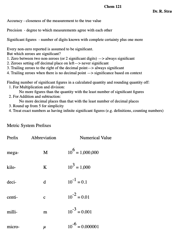 Solved Show calculations for conversions and round to proper | Chegg.com