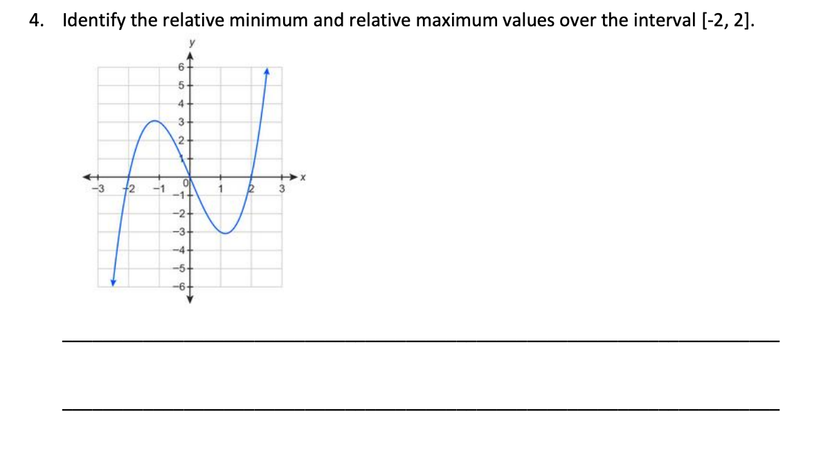 Solved 4 Identify The Relative Minimum And Relative Maximum