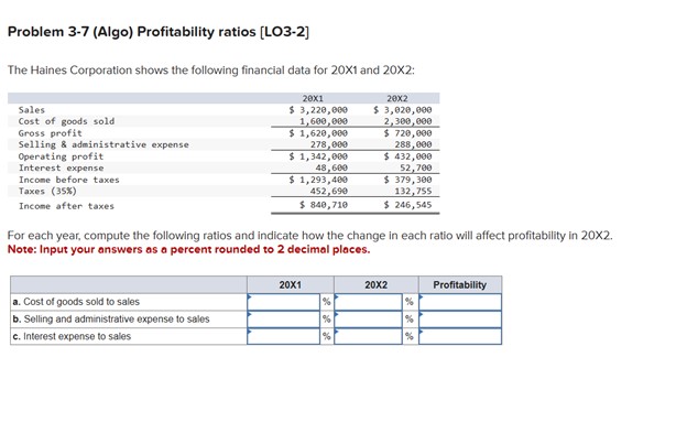 Problem 3-7 (Algo) ﻿Profitability ratios [LO3-2]The | Chegg.com