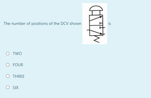 Solved The number of positions of the DCV shown HATAN is O | Chegg.com