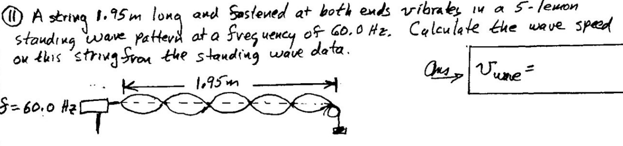 Solved 1.95m (0 A string long and fastened at both ends | Chegg.com