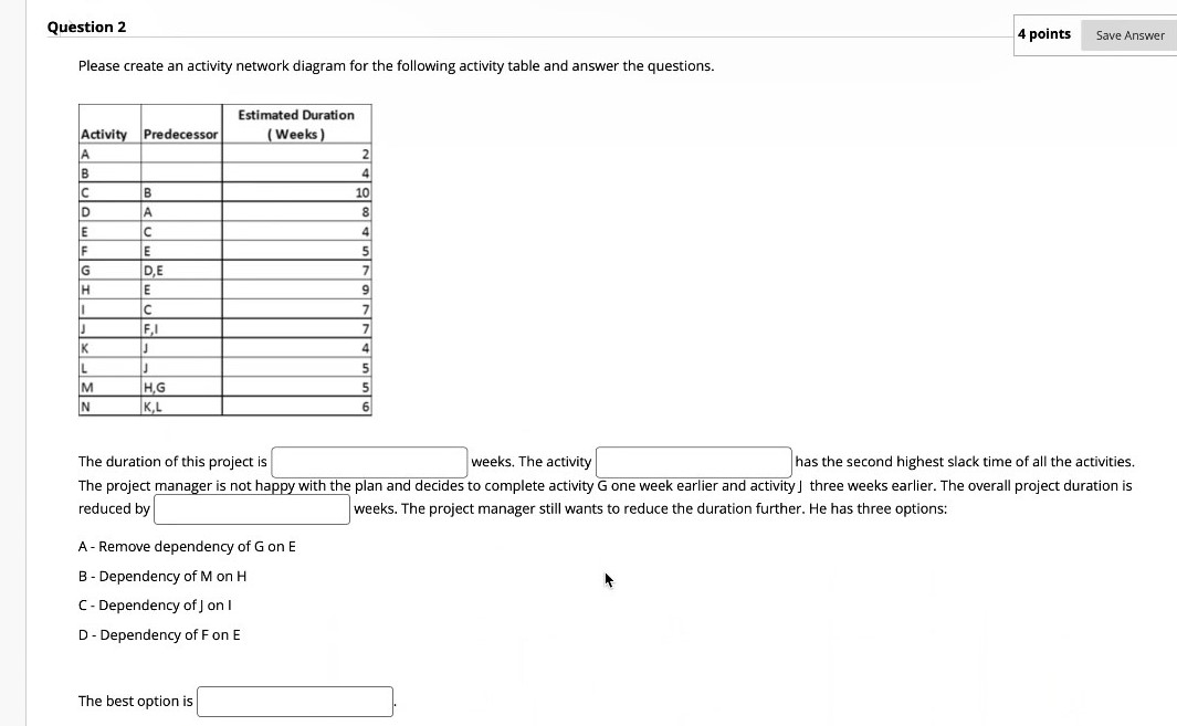 Solved Question 2Please create an activity network diagram | Chegg.com