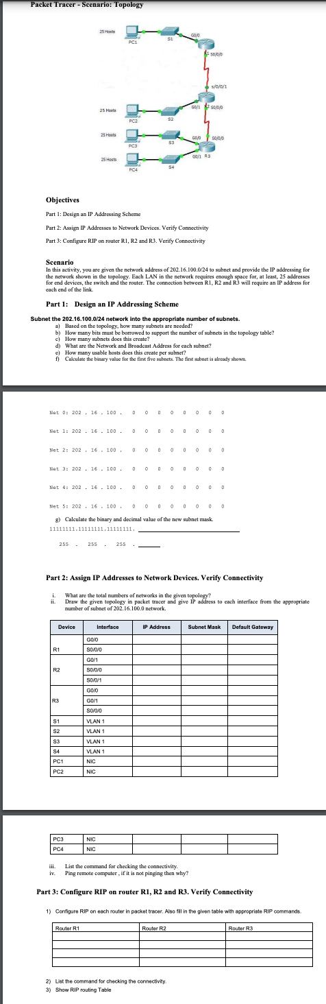 Solved Packet Tracer - Scenario: Topology 25 Posts GOJO PC1 | Chegg.com