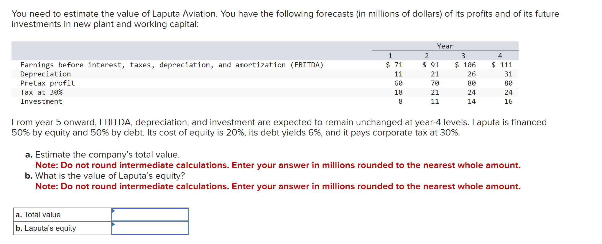 Solved You need to estimate the value of Laputa Aviation. | Chegg.com Solved You need to estimate the value of Laputa Aviation. | Chegg.com