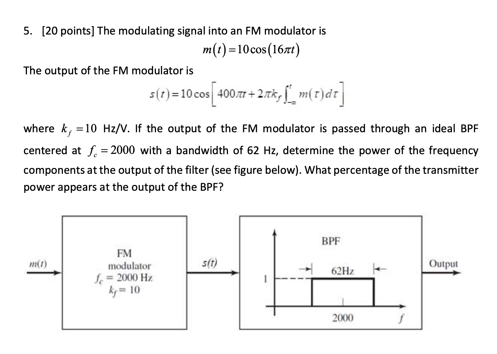 5. [20 points] The modulating signal into an FM | Chegg.com