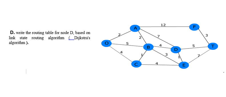Solved D. write the routing table for node D, based on link | Chegg.com