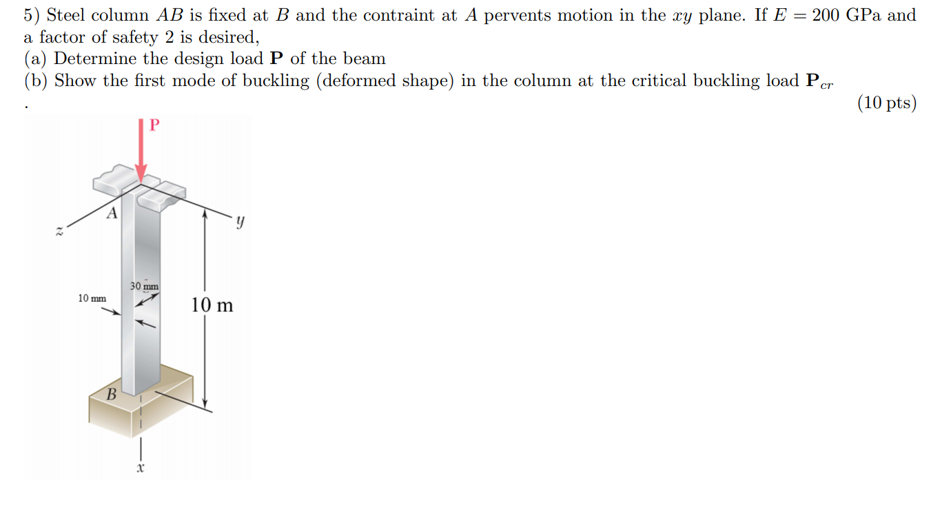 Solved Steel column AB is fixed at B and the contraint at A | Chegg.com