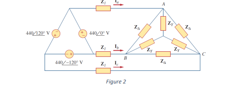 Solved (a) Find the line currents Ia, Ib and Ic in the | Chegg.com