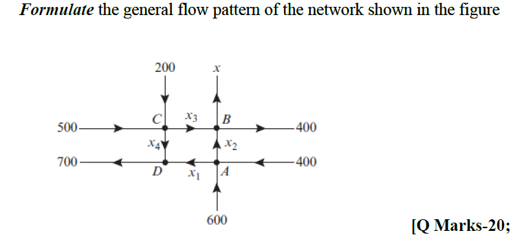 Solved Formulate the general flow pattern of the network | Chegg.com