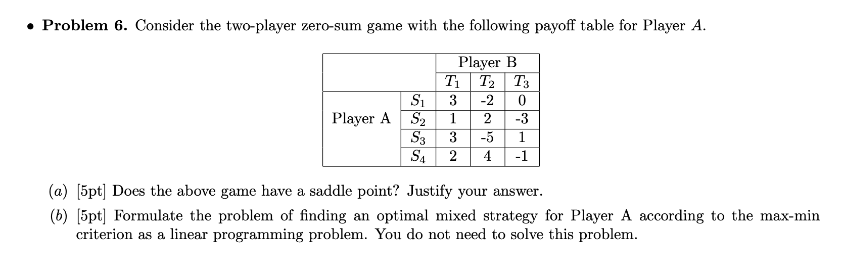 Solved • Problem 6. Consider the two-player zero-sum game | Chegg.com