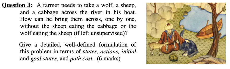 Solved Question 3: A farmer needs to take a wolf, a sheep, | Chegg.com