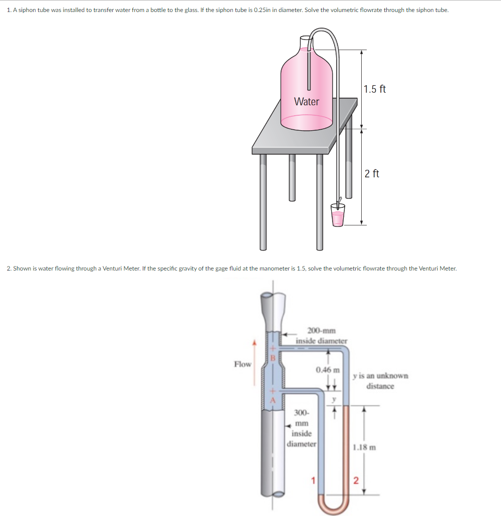 Solved 1. A siphon tube was installed to transfer water from | Chegg.com