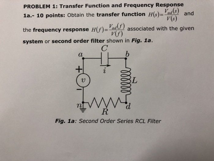 Solved PROBLEM 1: Transfer Function and Frequency Response | Chegg.com