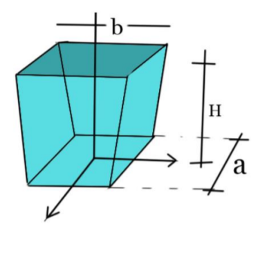 Solved Consider an inverted truncated square pyramid filled | Chegg.com