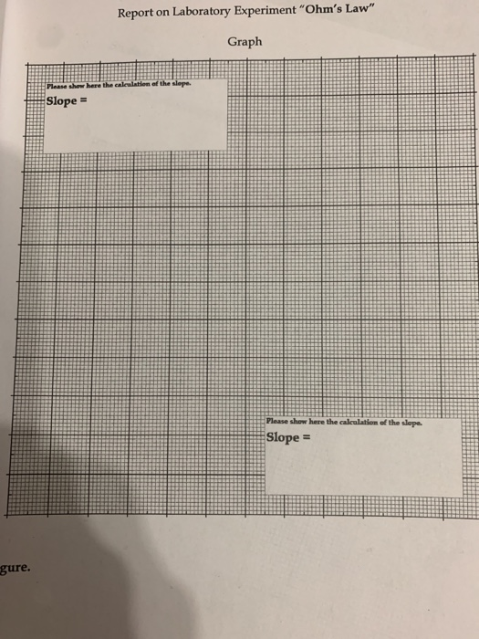 Solved Report on Laboratory Experiment "Ohm's Law" DATA | Chegg.com