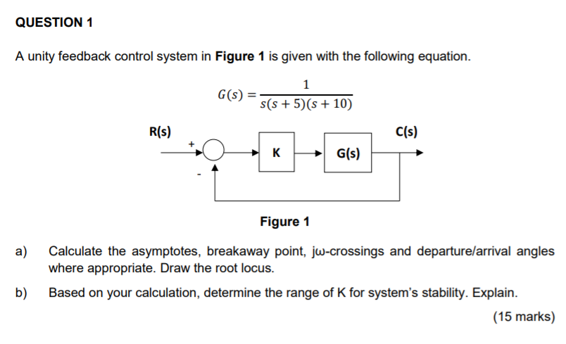 Solved QUESTION 1 A unity feedback control system in Figure | Chegg.com