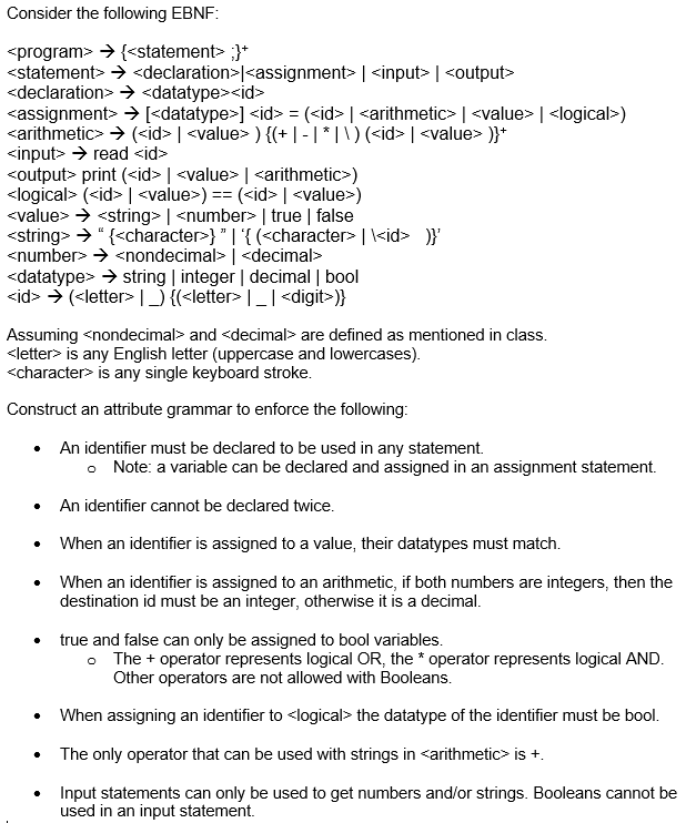 = Consider the following EBNF: > { ;}* | | | Chegg.com
