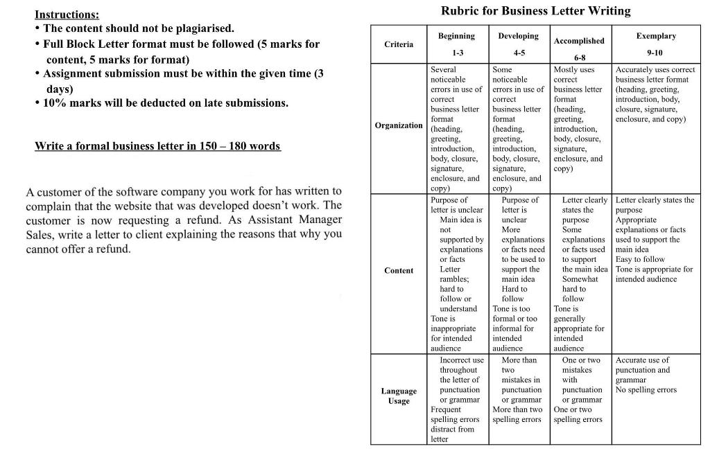 Solved Rubric for Business Letter Writing Beginning | Chegg.com