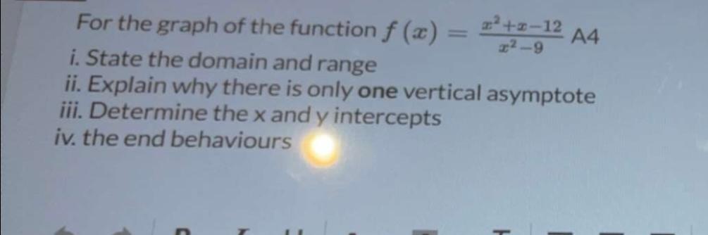 Solved For the graph of the function f(x)=x2−9x2+x−12 A4 i. | Chegg.com