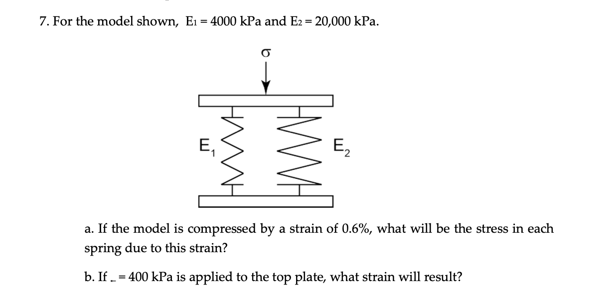 Solved 7. For the model shown, E1 = 4000 kPa and E2 = 20,000 | Chegg.com