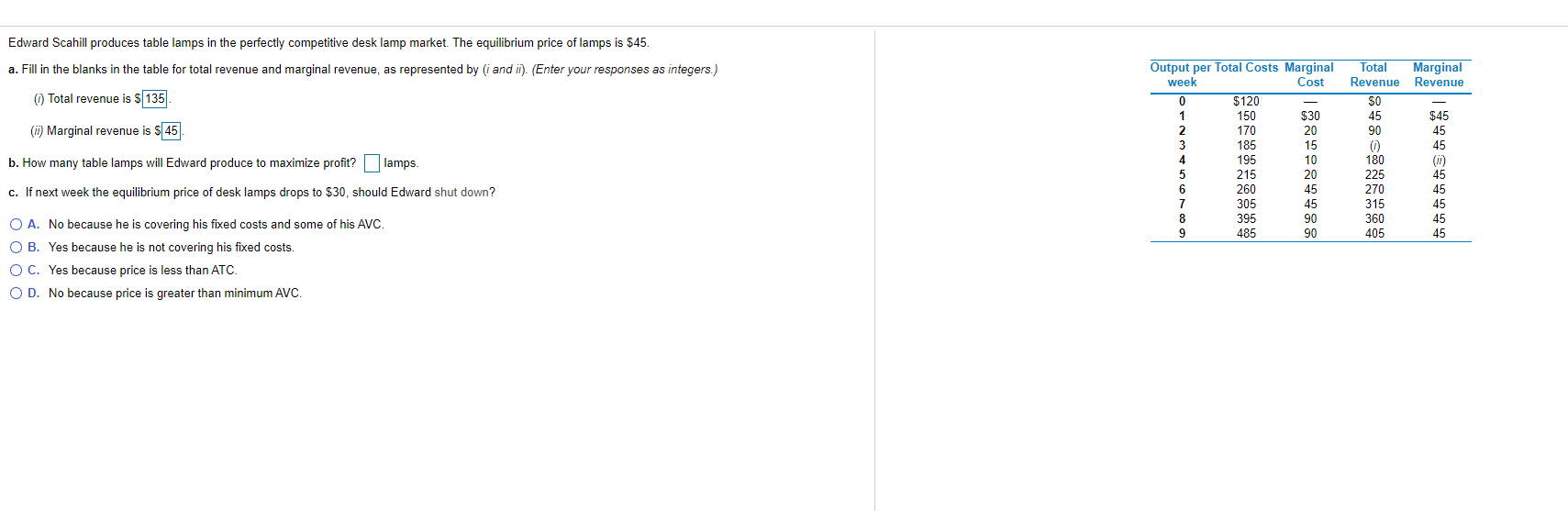 Solved Edward Scahill produces table lamps in the perfectly | Chegg.com