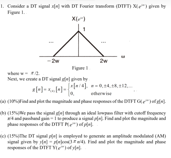 Solved given by 1. Consider a DT signal x[n] with DT Fourier | Chegg.com