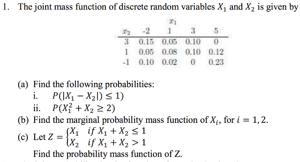 Solved 1. The joint mass function of discrete random | Chegg.com