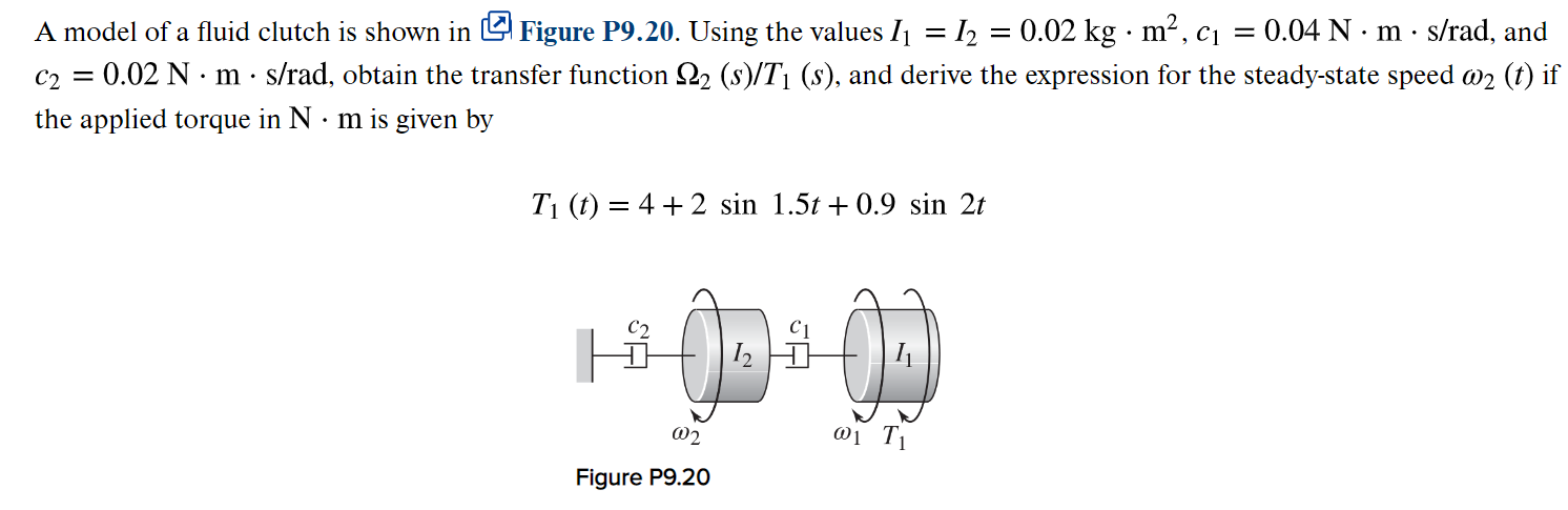 Solved A model of a fluid clutch is shown in Figure P9.20. | Chegg.com