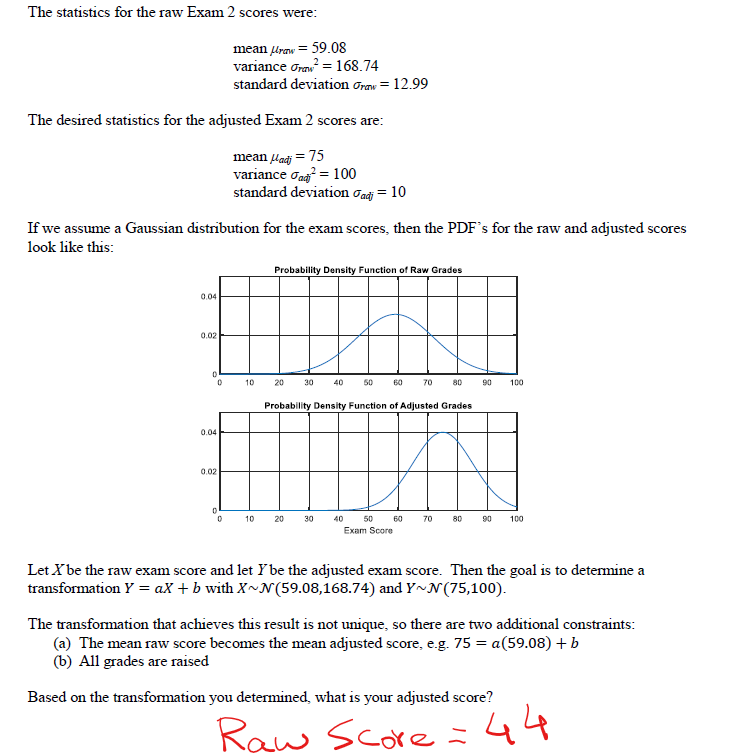Solved The statistics for the raw Exam 2 scores were: mean | Chegg.com