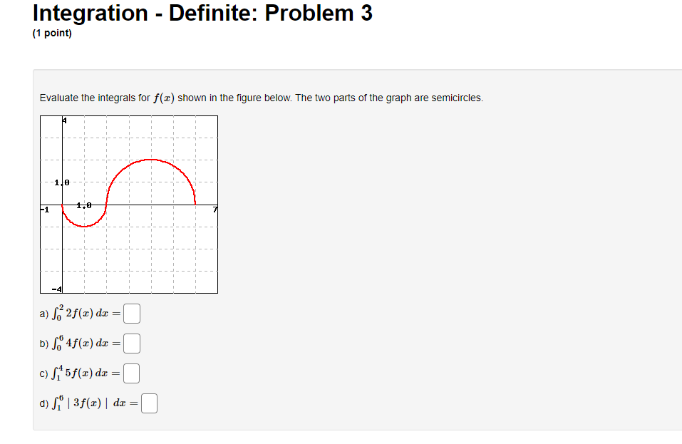Solved Integration - Definite: Problem 3 (1 point) Evaluate | Chegg.com