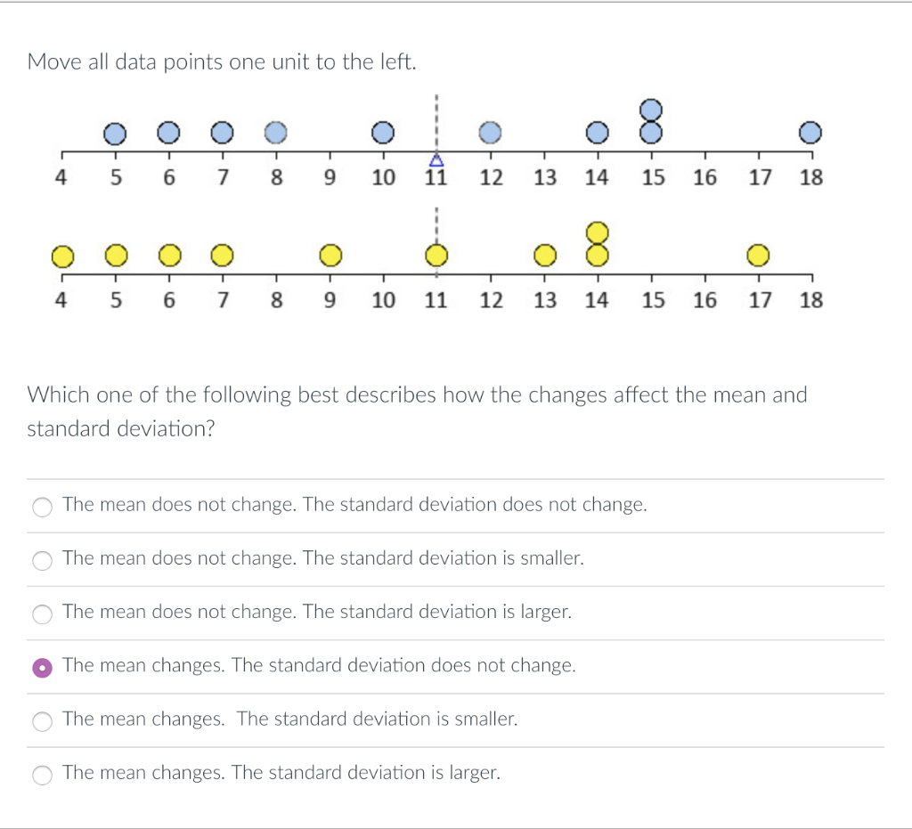 Solved Move all data points one unit to the left. 0 C아 C 0 1 | Chegg.com