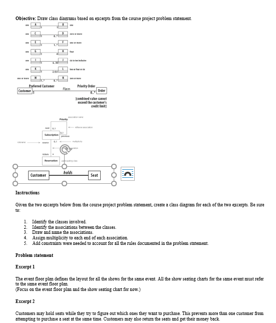 Objective: Draw class diagrams based on excerpts from | Chegg.com