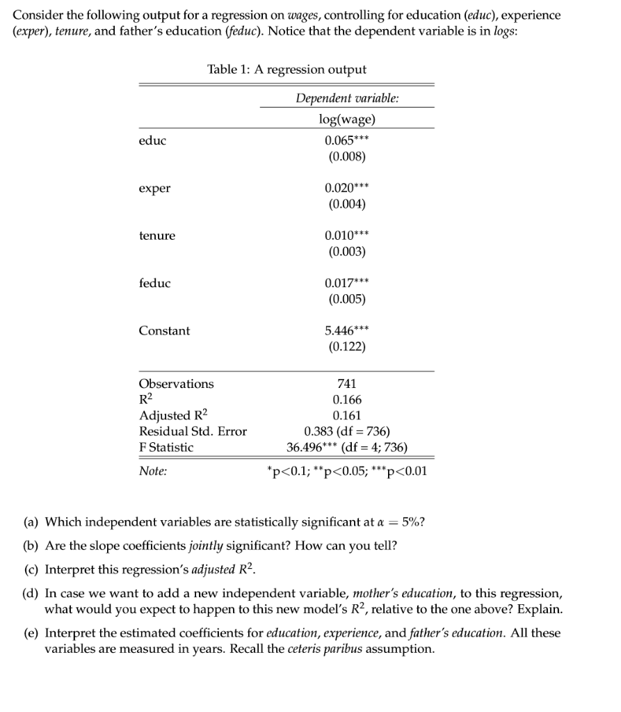 Solved Consider the following output for a regression on | Chegg.com