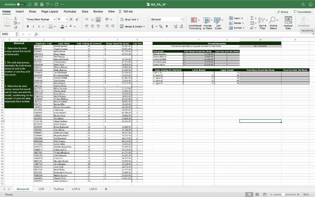 Solved Hello, I have listed my excel spreadsheet in which i | Chegg.com