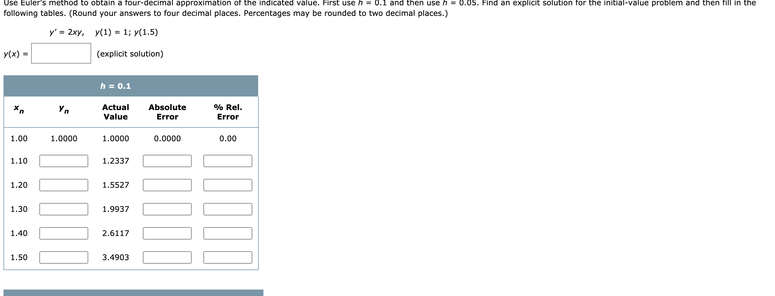 Solved Use Euler's method to obtain a four-decimal | Chegg.com