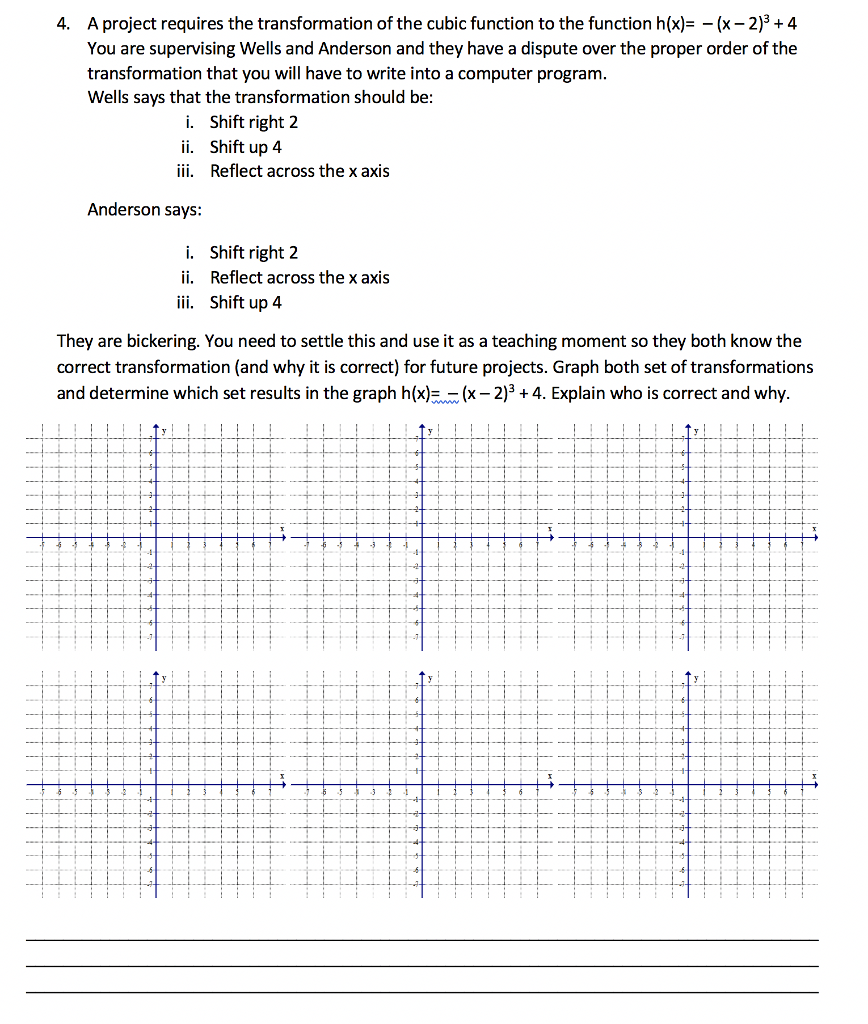 Solved 4. A project requires the transformation of the cubic | Chegg.com