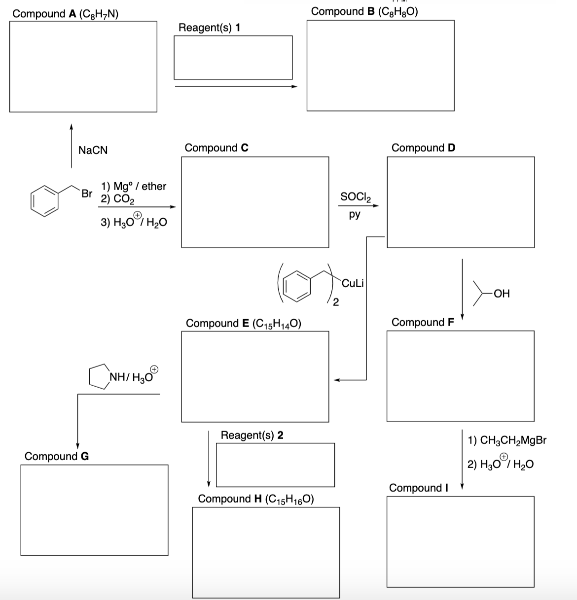 Solved Fill in ALL the boxes with compounds or reagent(s). | Chegg.com