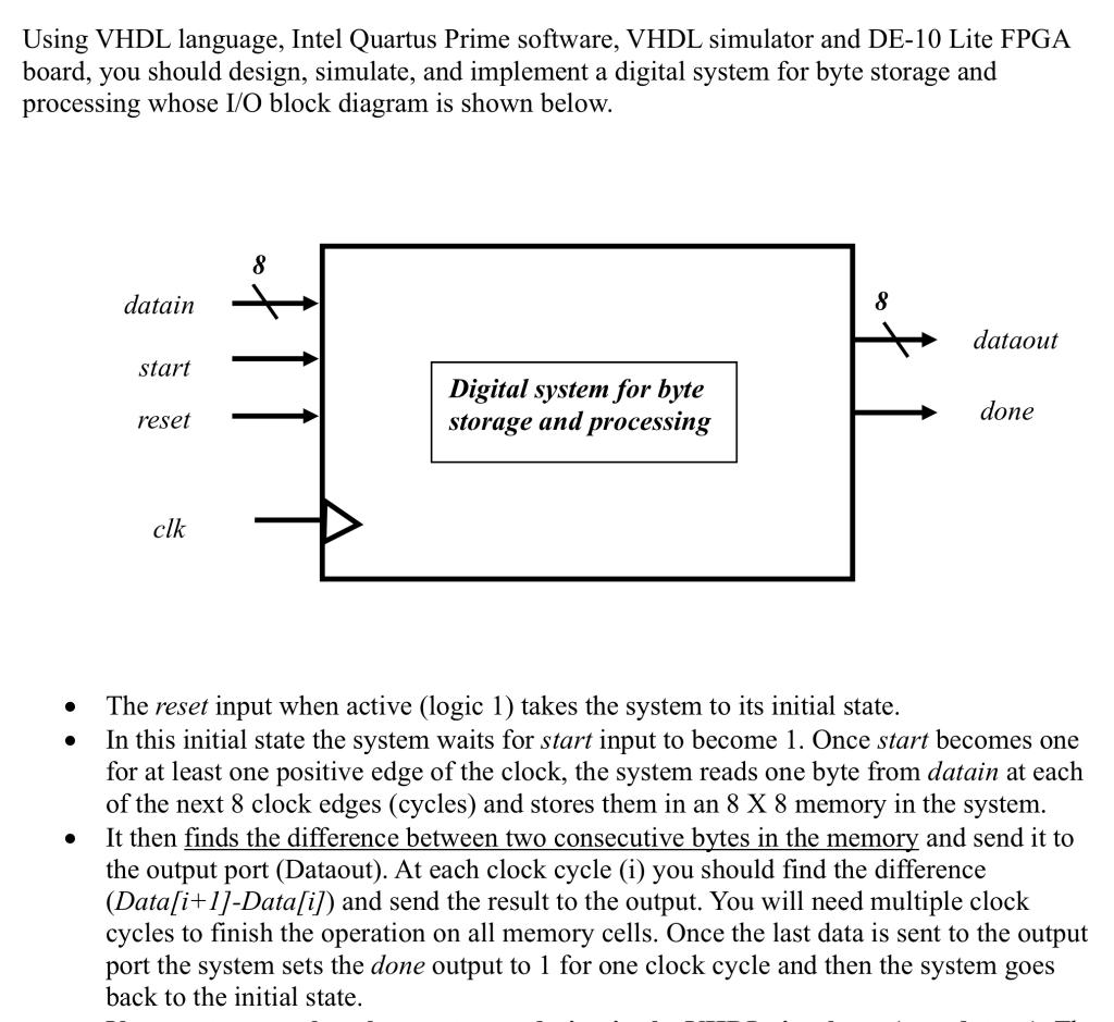 Solved Using VHDL language, Intel Quartus Prime software, | Chegg.com
