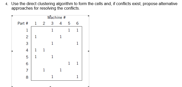 Solved 4 Use The Direct Clustering Algorithm To Form The
