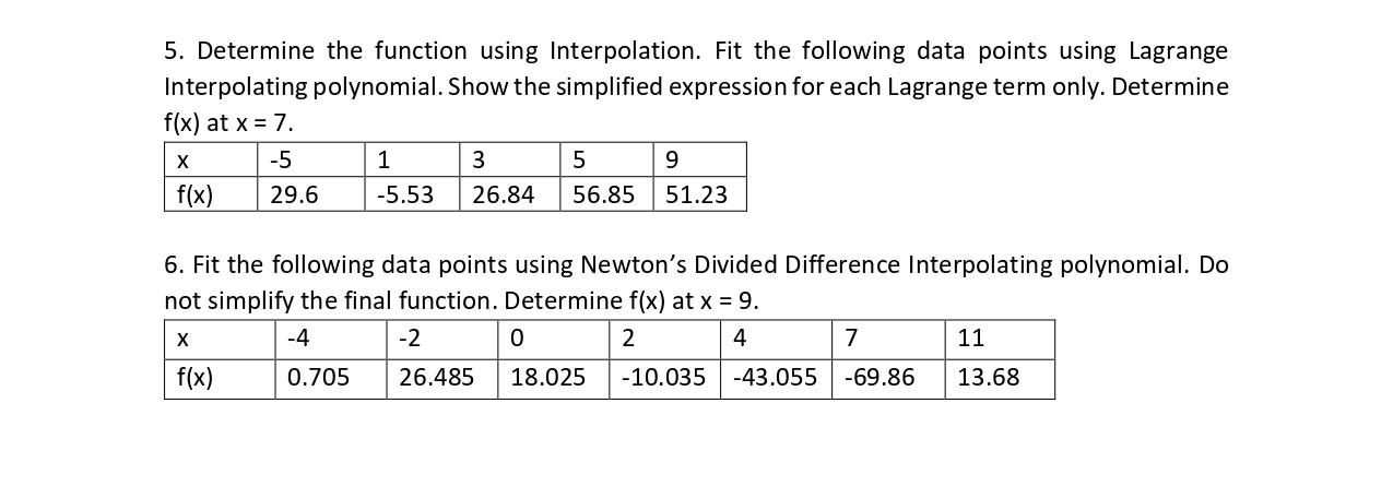 Solved 5. Determine the function using Interpolation. Fit | Chegg.com