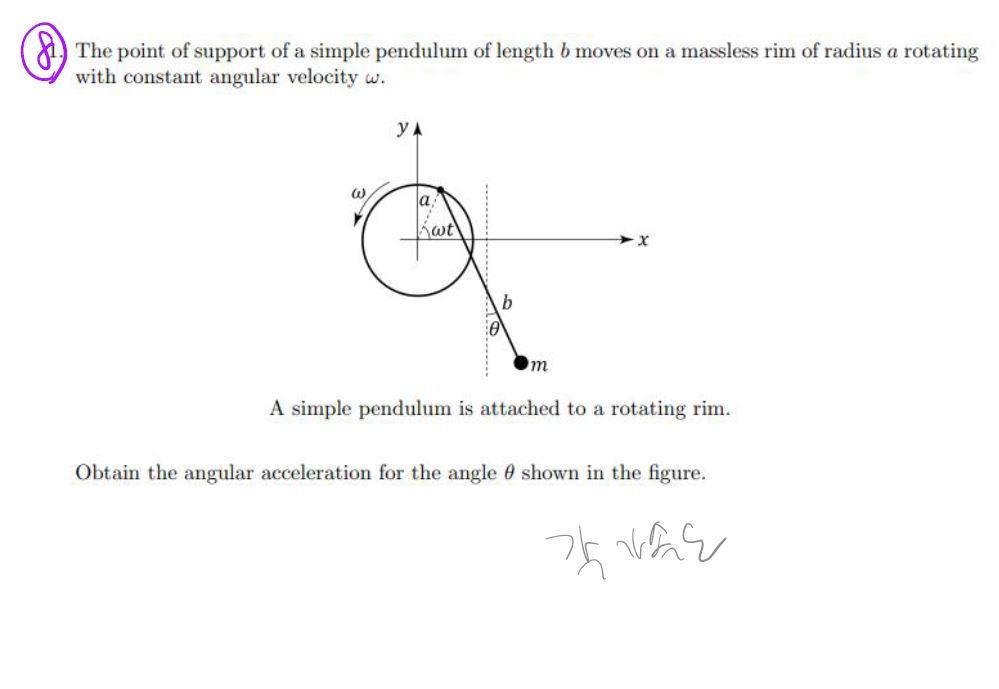 Solved 2) The point of support of a simple pendulum of | Chegg.com