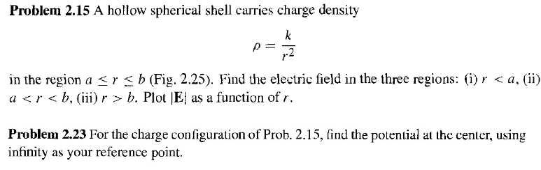Solved Problem 2.15 A hollow spherical shell carries charge | Chegg.com