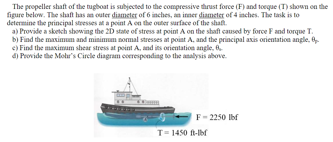Solved The propeller shaft of the tugboat is subjected to | Chegg.com