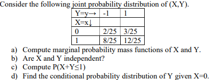 Solved Consider the following joint probability distribution | Chegg.com