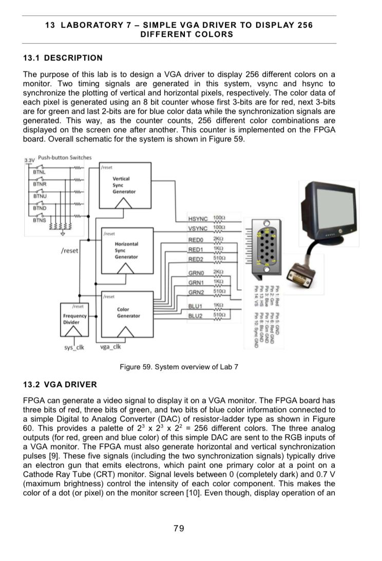 13 LABORATORY 7 - SIMPLE VGA DRIVER TO DISPLAY 256 | Chegg.com